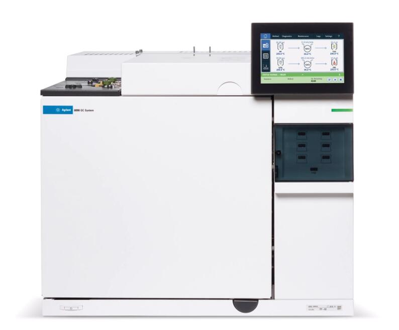 GC|Gas Analyzers|Analyzers|Chromatography Systems|Detectors and Control ...
